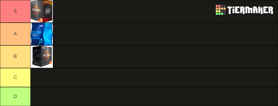 CPU Gaming Tier List (Community Rankings) - TierMaker