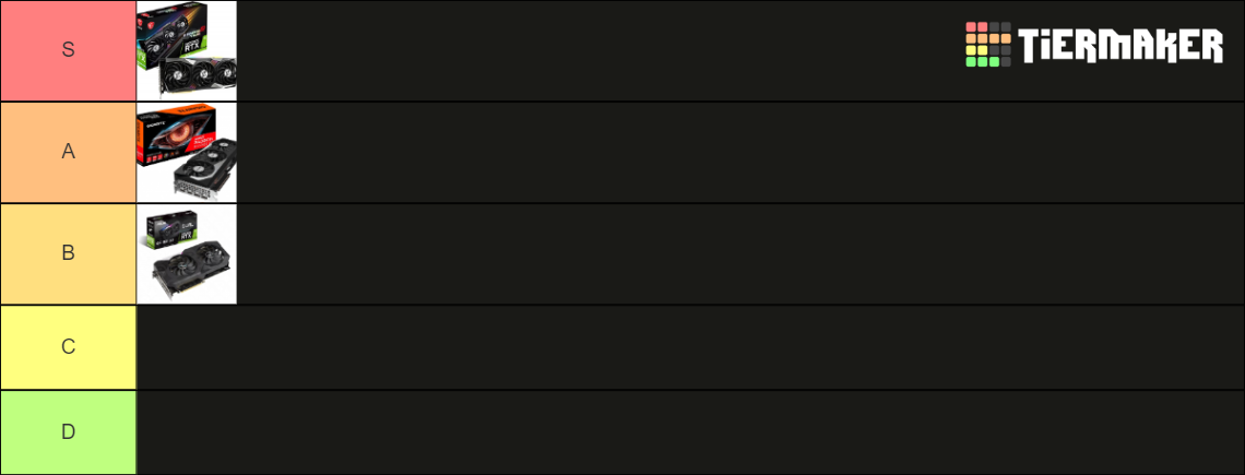 GPU Gaming Tier List (Community Rankings) - TierMaker