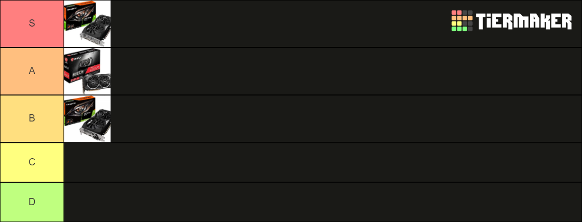 GPU under 300 Tier List (Community Rankings) - TierMaker