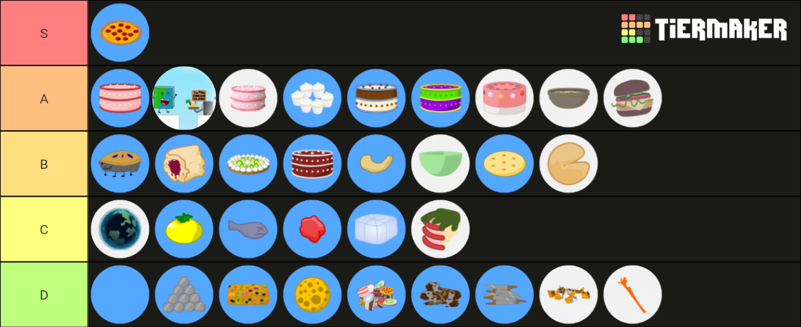 BFDI Cake at Stake Tier List (Community Rankings) - TierMaker