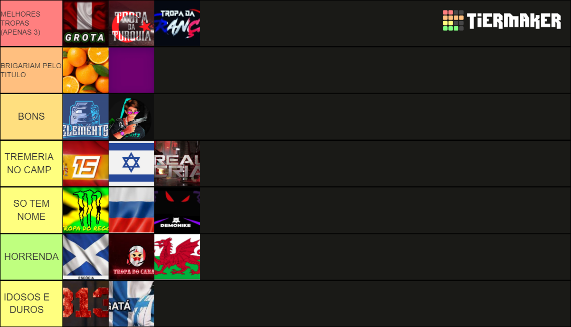 fivem tropas Tier List (Community Rankings) - TierMaker