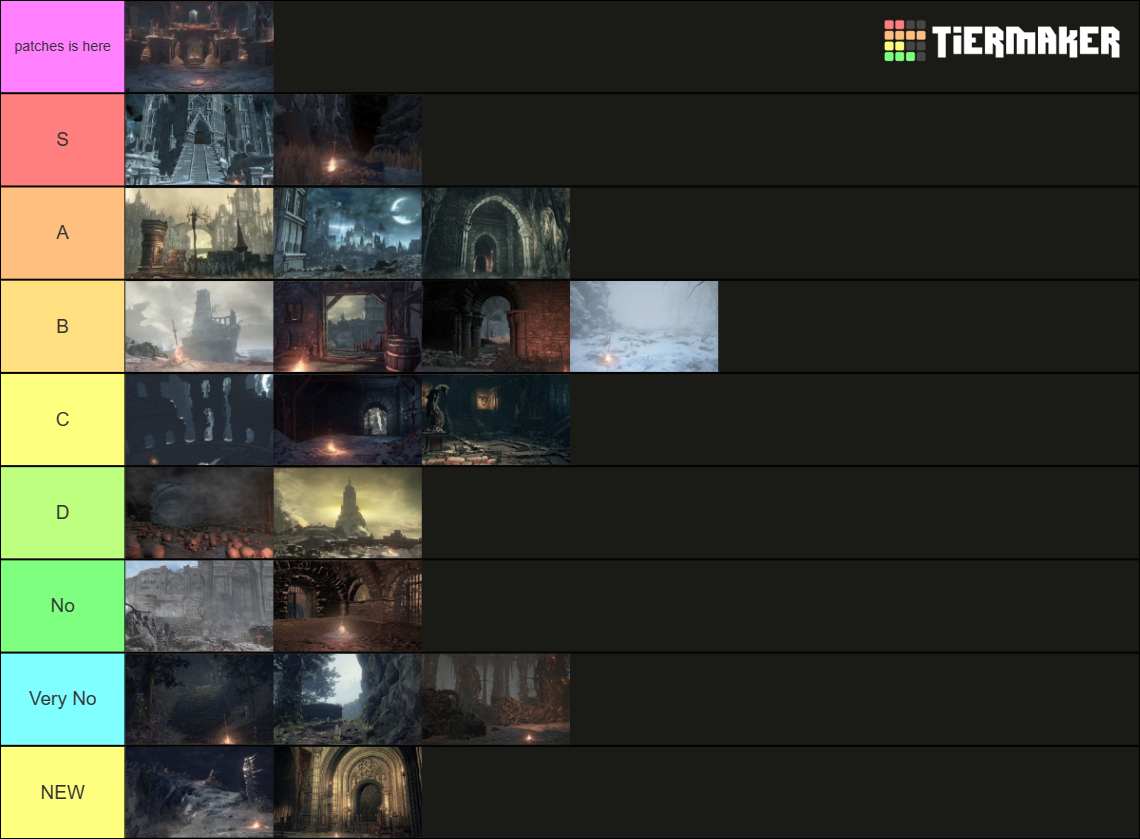 Dark Souls 3 Areas Tier List (Community Rankings) - TierMaker