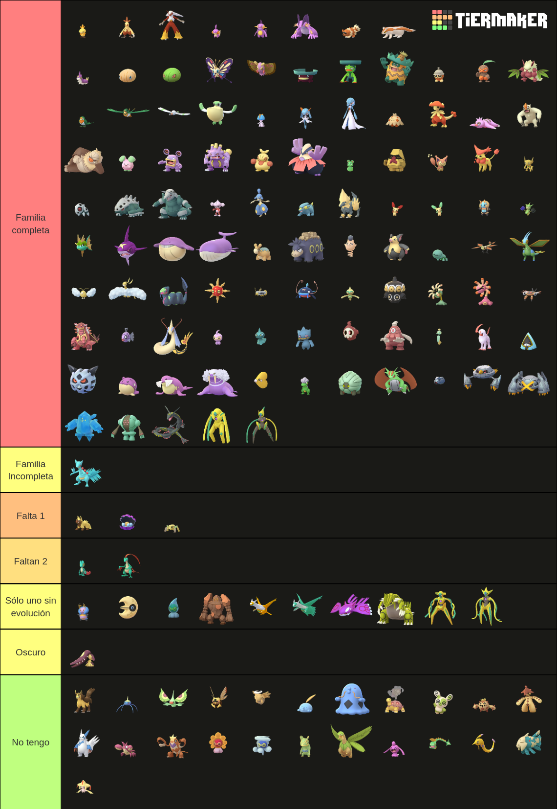 Pokémon de Hoenn Shiny (Normais/Formas Extras) Tier List (Community ...