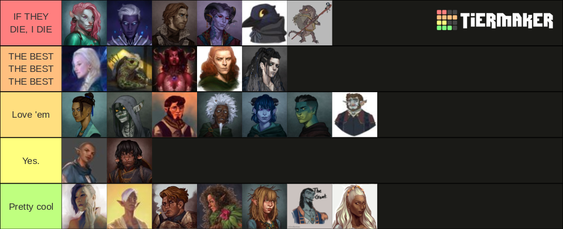 Critical Role C2 Characters Tier List (Community Rankings) - TierMaker