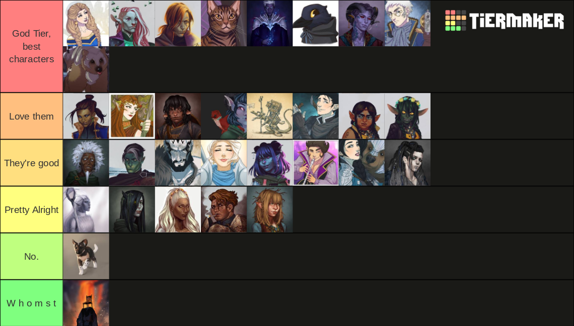 Critical Role Tier List (Community Rankings) - TierMaker