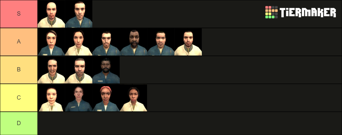 Half-Life 2 Civilian Tier List (Community Rankings) - TierMaker