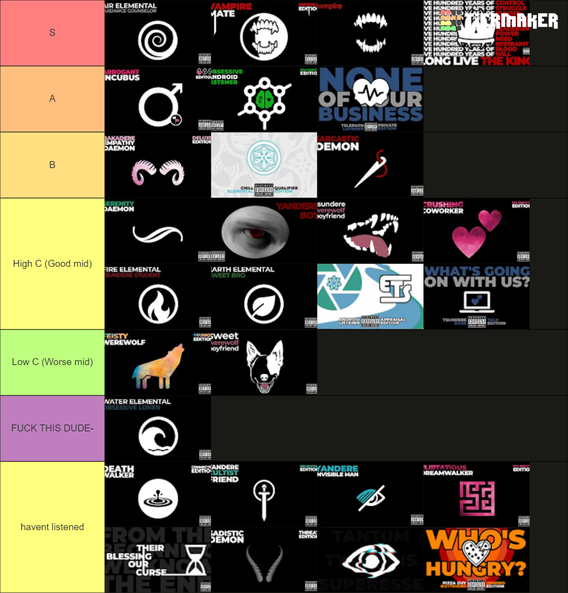 Redacted ASMR's Characters Tier List (Community Rankings) - TierMaker