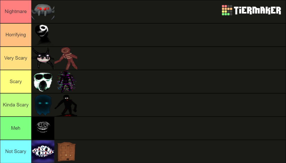 Roblox DOORS Entitys Scariness Tier List (Community Rankings) - TierMaker