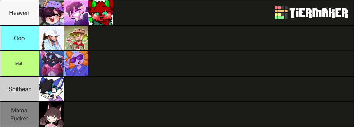 Png tuber Tier List (Community Rankings) - TierMaker