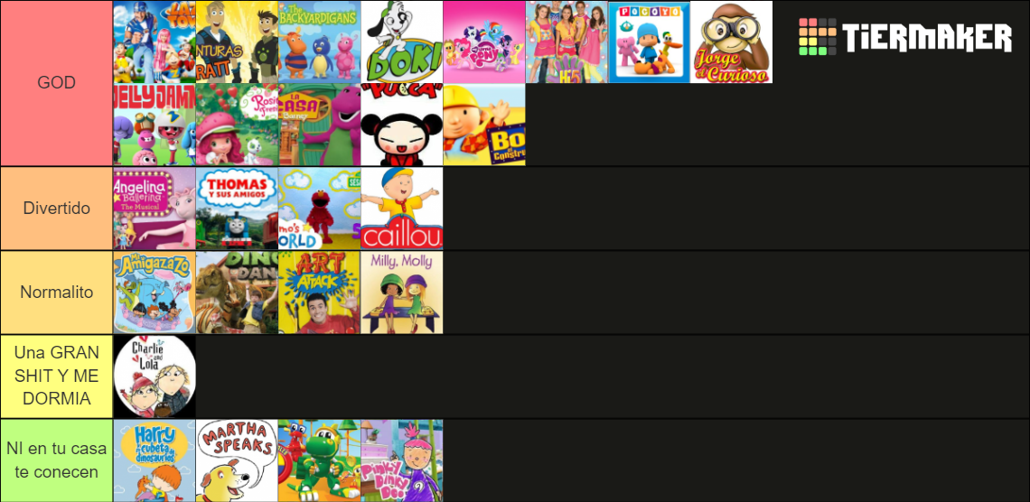 Programas de Discovery Kids Tier List (Community Rankings) - TierMaker