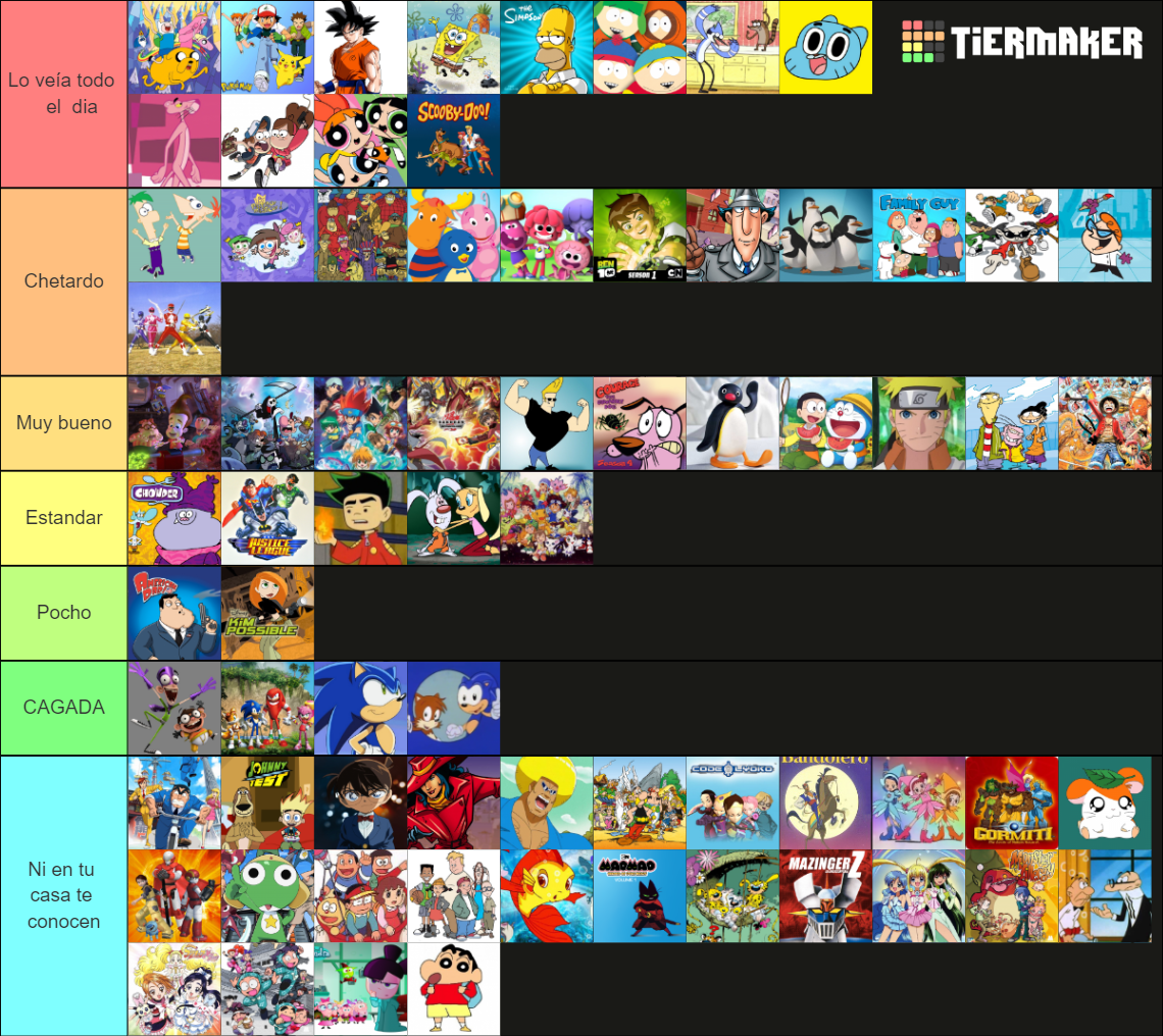 SERIES ANIMADAS TV 2000-2020 Tier List (Community Rankings) - TierMaker