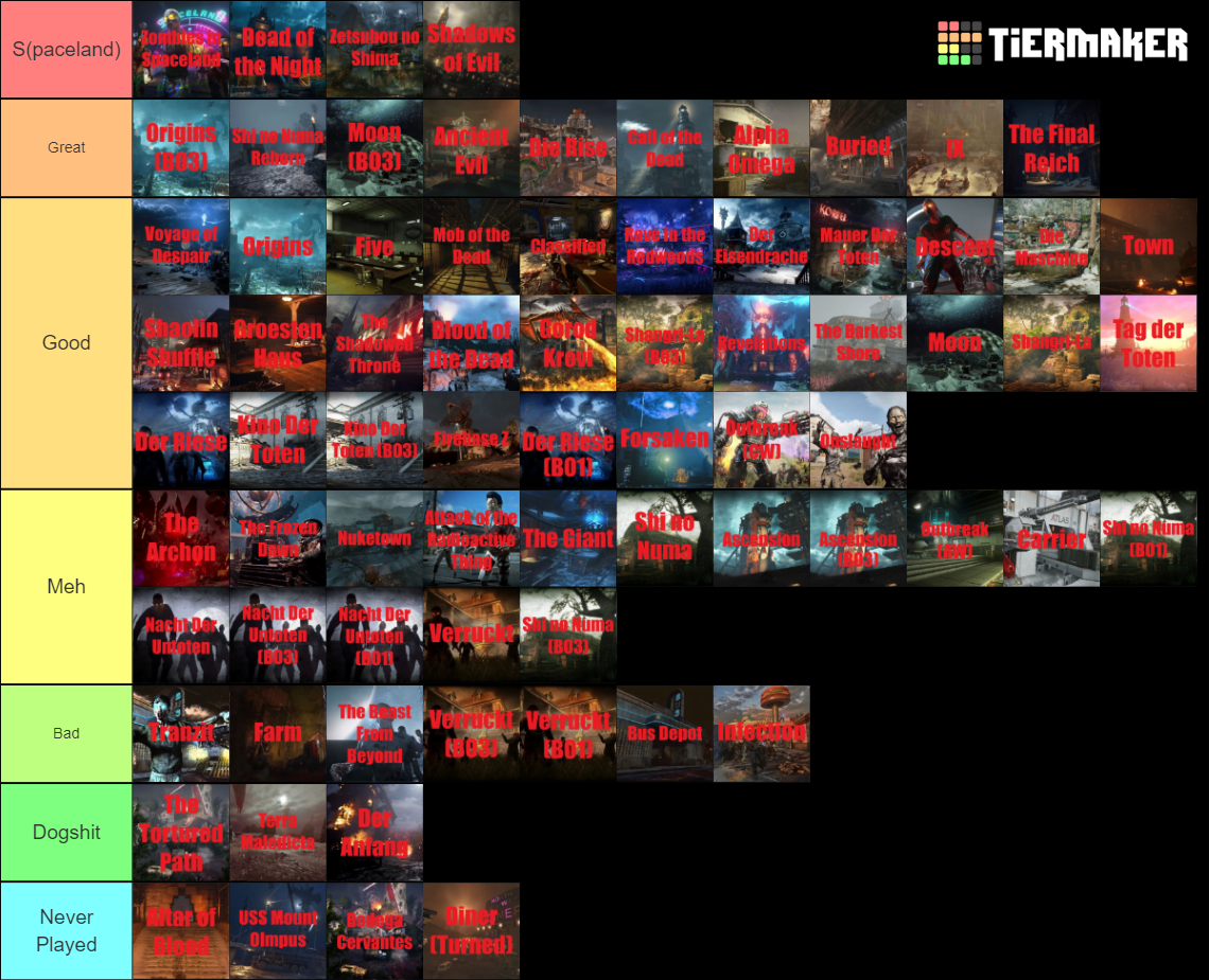 All COD Zombies Maps Including Remasters (WAW-Vanguard) Tier List ...