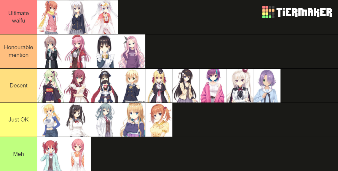 Yuzusoft heroines Tier List (Community Rankings) - TierMaker