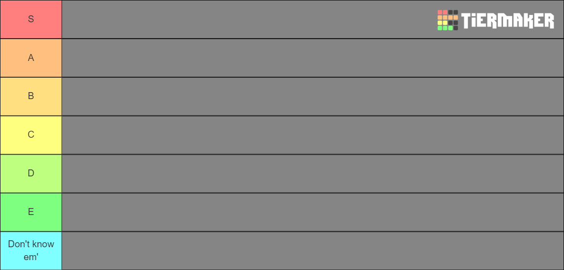 Goon Guys (Evans Edition) Tier List (Community Rankings) - TierMaker