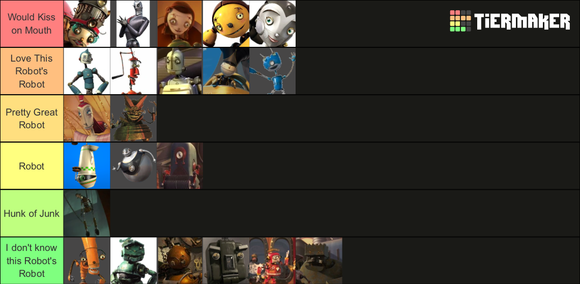Robots from Robots Tier List (Community Rankings) - TierMaker