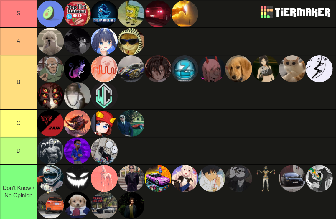 FH Team Wars Team Leader Tier List (Community Rankings) - TierMaker