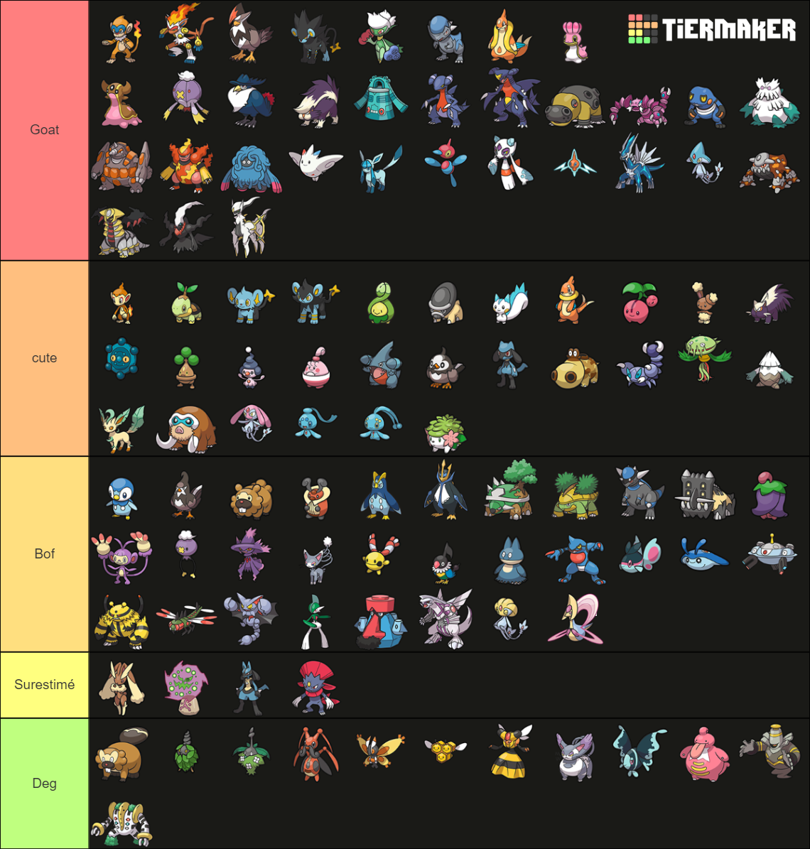 Pokémon Generation 4 (GEN 9 SPRITES!) Tier List (Community Rankings ...