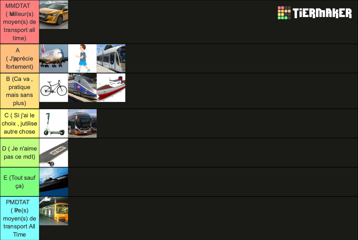 Tierlist des moyens de transport Tier List (Community Rankings) - TierMaker