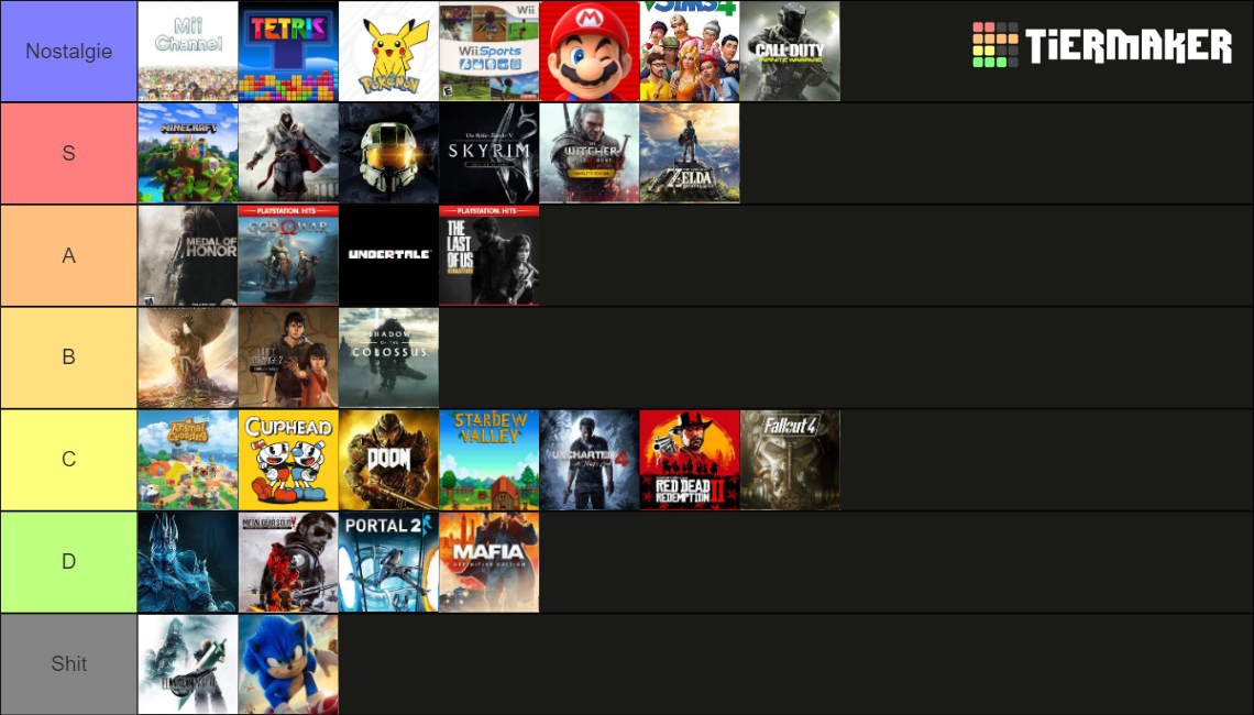 Best Video Game Music Of All Time Tier List (Community Rankings ...