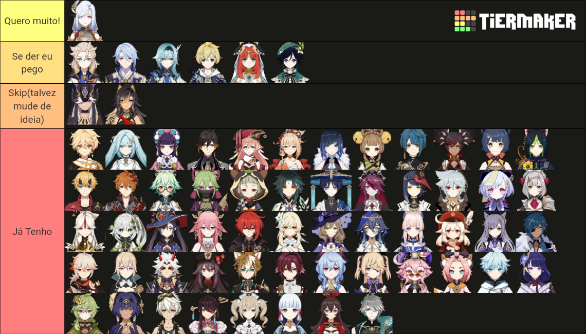 Genshin Impact characters (4.6) Tier List (Community Rankings) - TierMaker