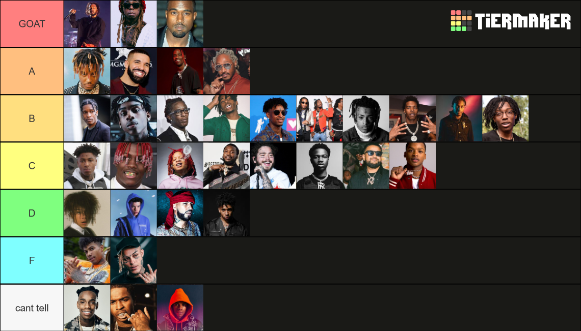 Rapper Tier List (Community Rankings) - TierMaker
