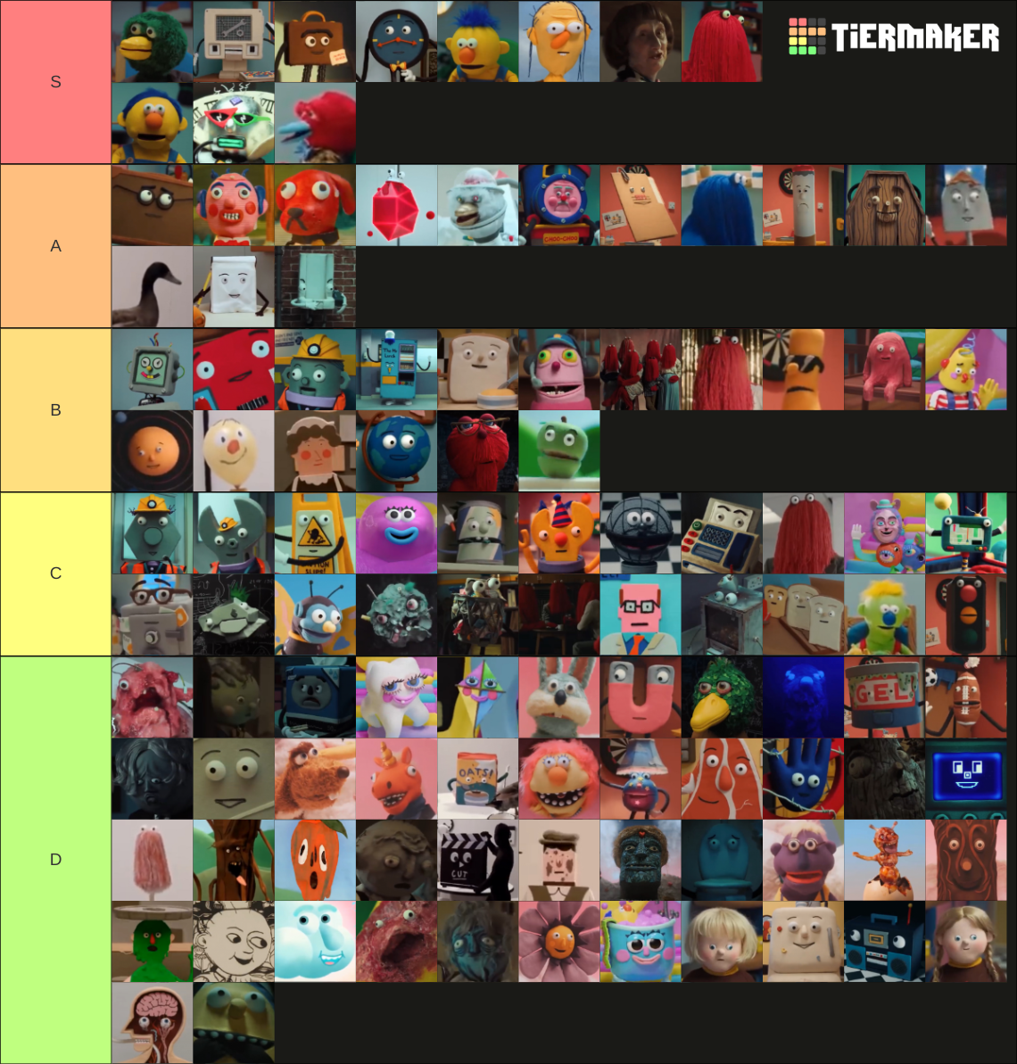 All dhmis characters Tier List (Community Rankings) - TierMaker