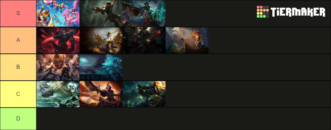 Gangplank Skin Tier List (Community Rankings) - TierMaker