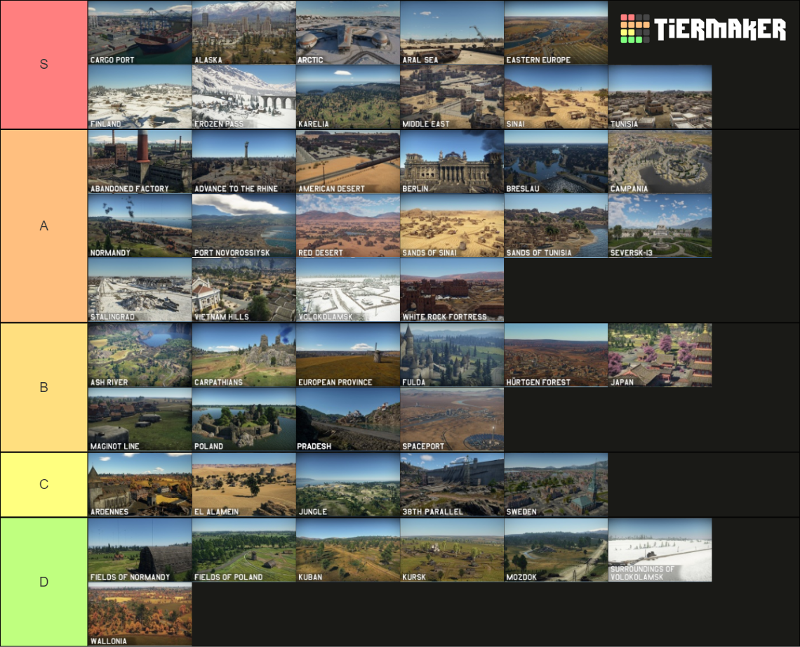 Warthunder Ground Maps Tier List (Community Rankings) - TierMaker