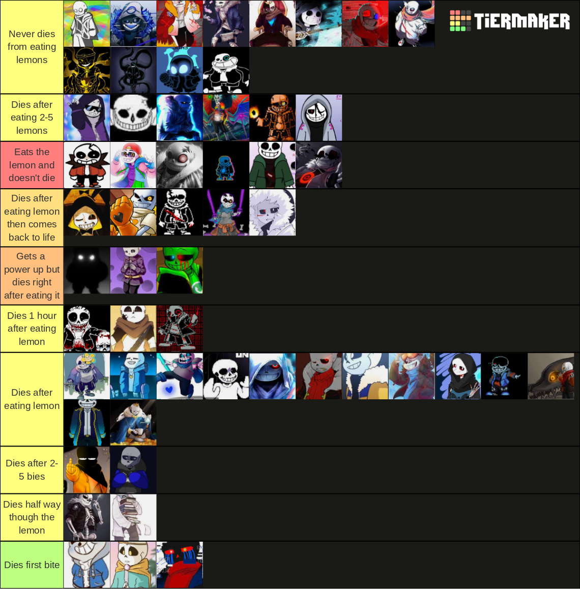 undertale sans aus Tier List (Community Rankings) - TierMaker