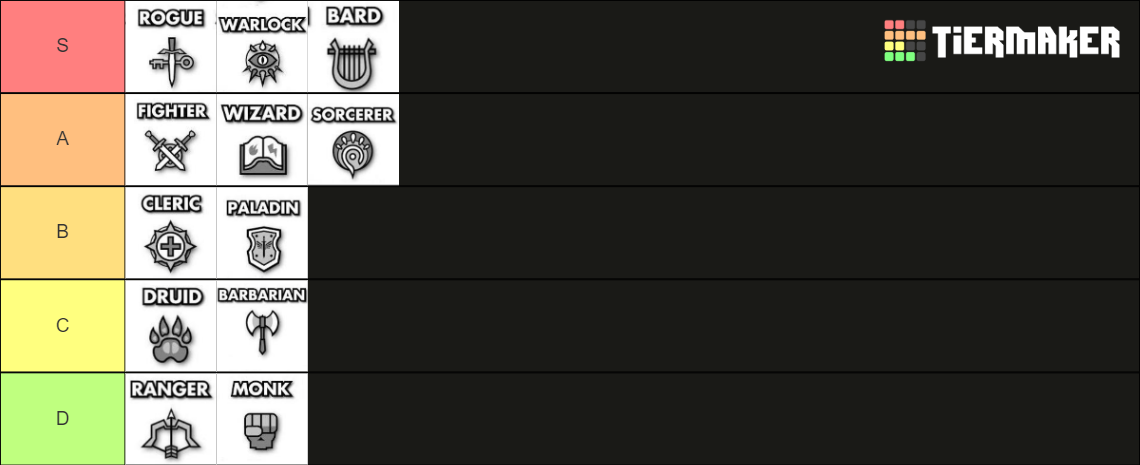 Recent Dungeons & Dragons Tier Lists - TierMaker