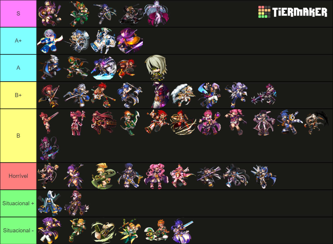 GrandChase Classic All Classes Tier List (Community Rankings) - TierMaker