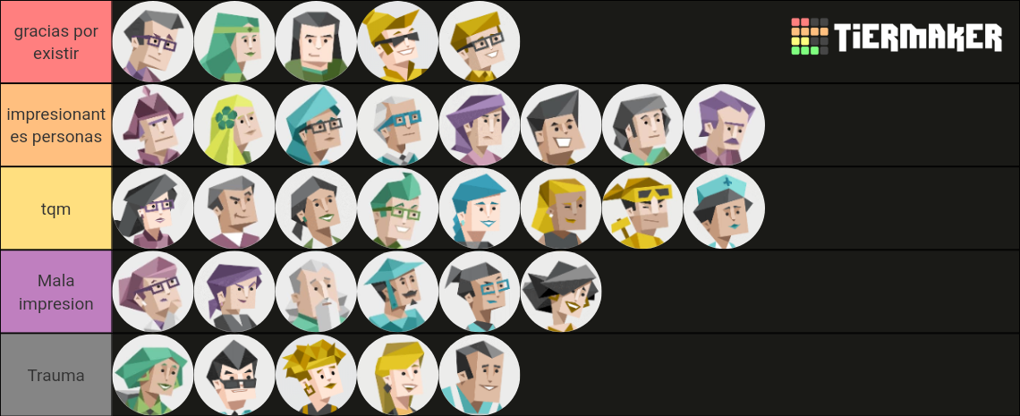 16personalities MBTI Tier List (Community Rankings) - TierMaker