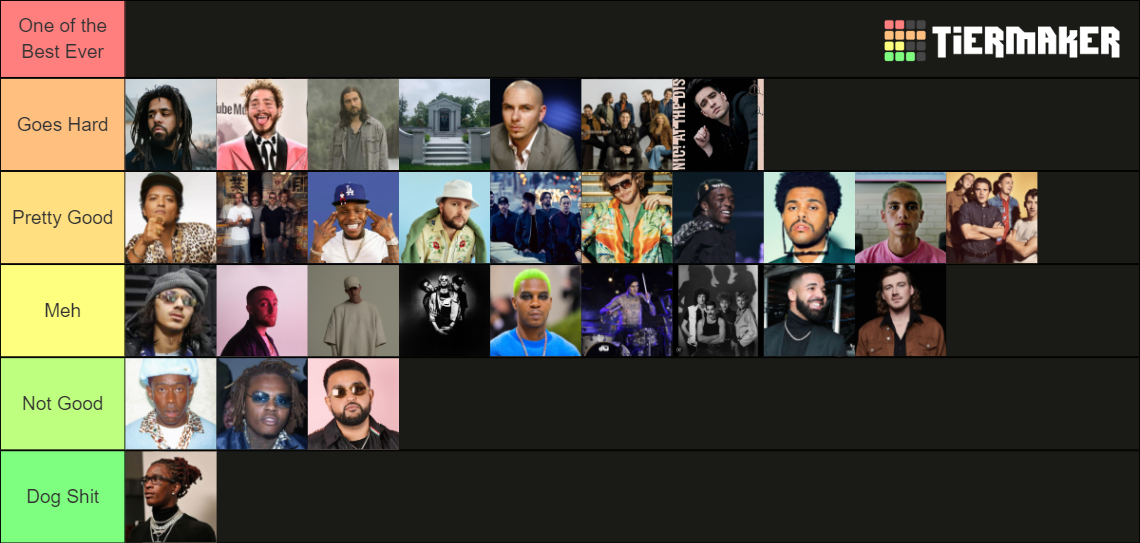 Musical Artists Tier List (Community Rankings) - TierMaker