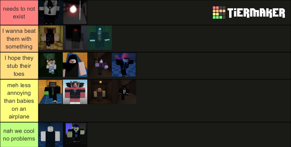 roblox a really fricking big house Tier List (Community Rankings ...