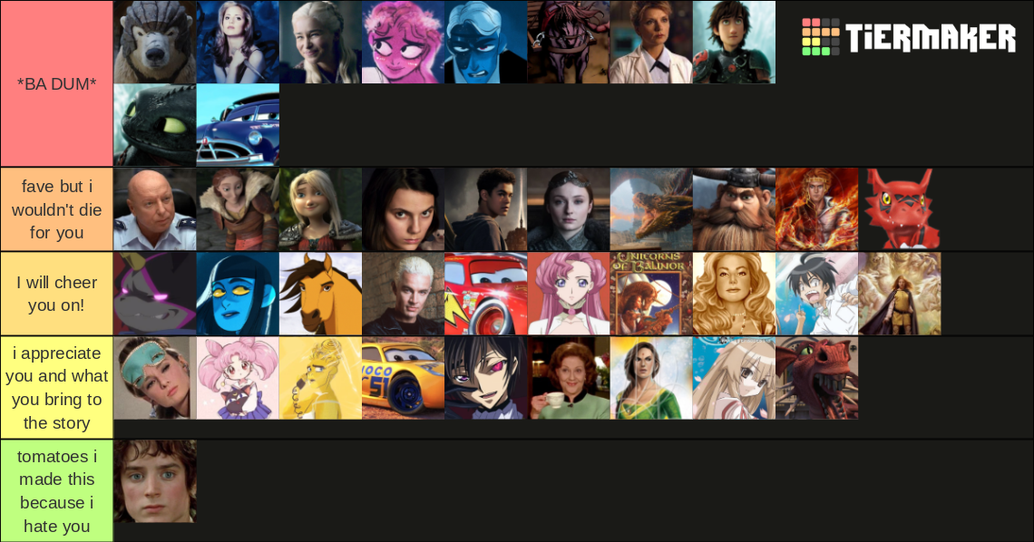 Sarah doesn't know what a blorbo is Tier List (Community Rankings ...