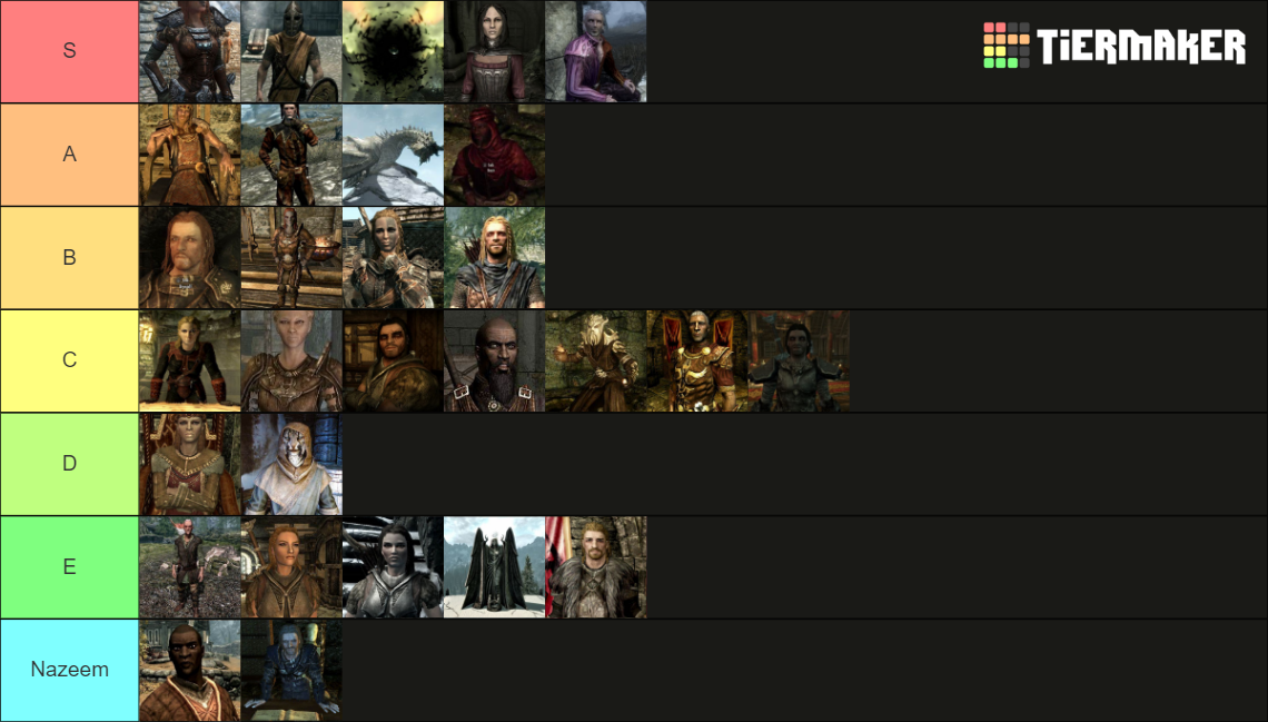 Skyrim Characters Tier List (Community Rankings) - TierMaker
