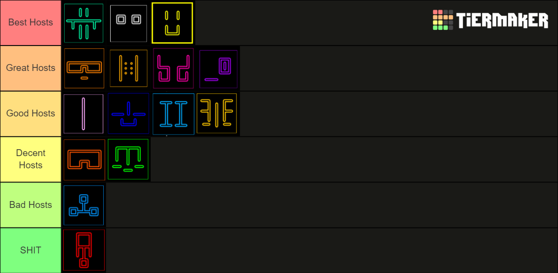 HOURS hosts (April Fools 2022) Tier List (Community Rankings) - TierMaker