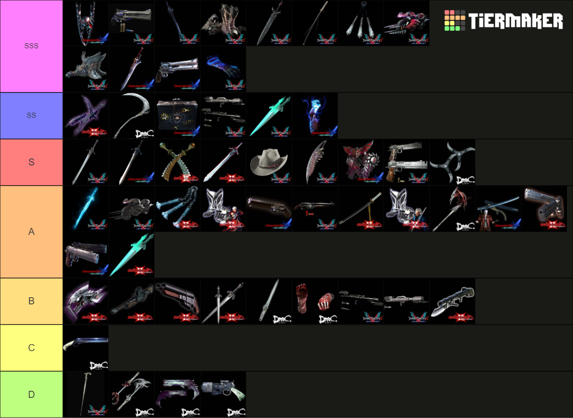 All Weapons/Devil Arms (Devil May Cry series) Tier List (Community ...