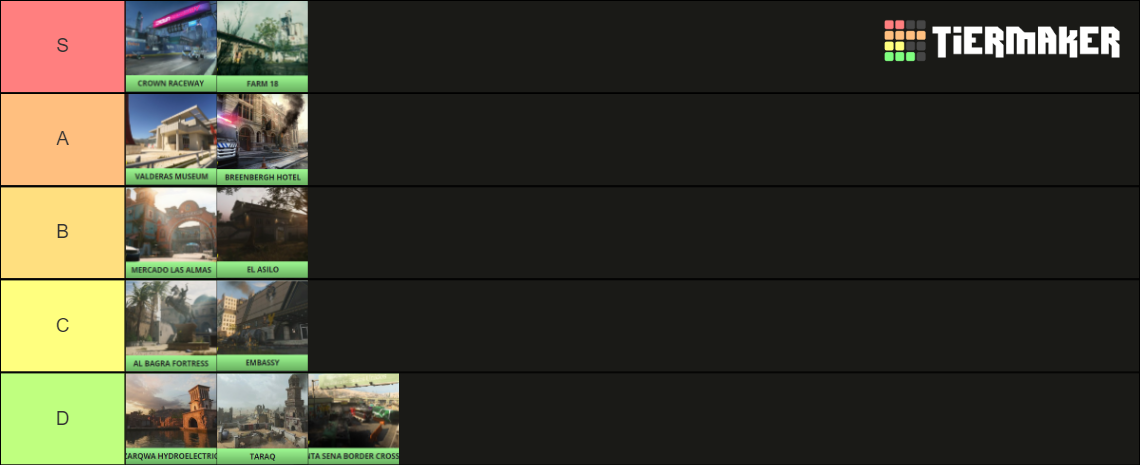 COD Modern Warfare 2 (2022) Map Tier List (Community Rankings) - TierMaker