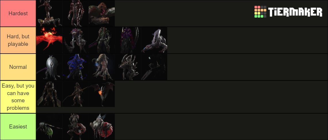 Devil May Cry 5 Enemies Tier List (Community Rankings) - TierMaker