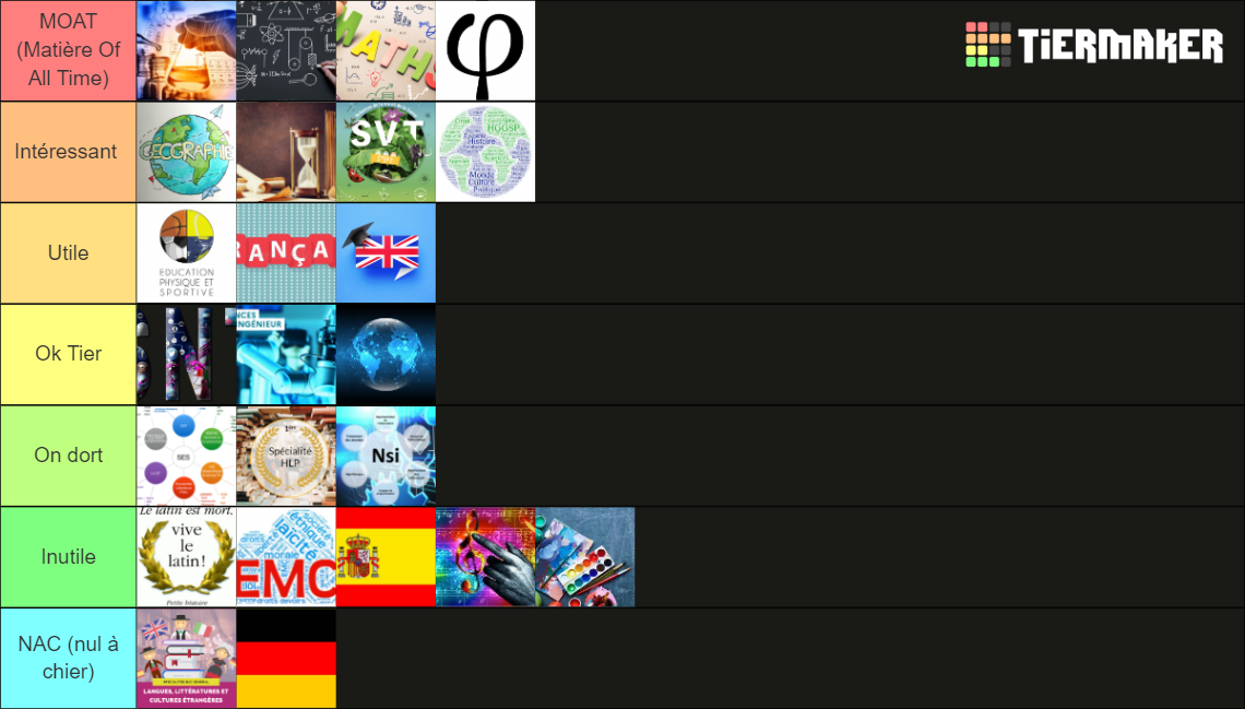 Matières scolaires Tier List (Community Rankings) - TierMaker