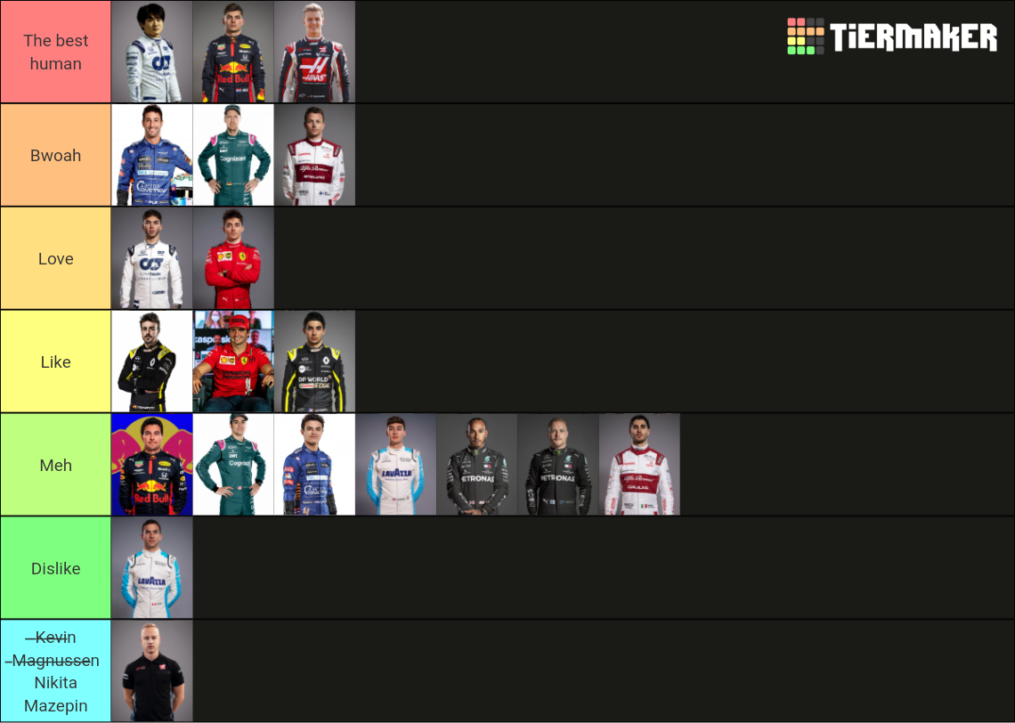 Recent Formula 1 Tier Lists - TierMaker