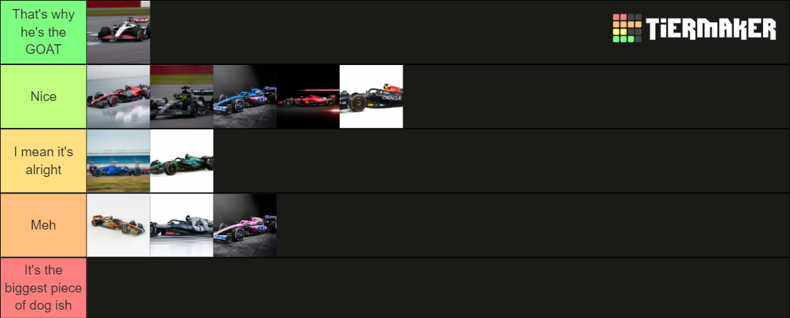 F1 2023 Liveries ranked Tier List (Community Rankings) - TierMaker