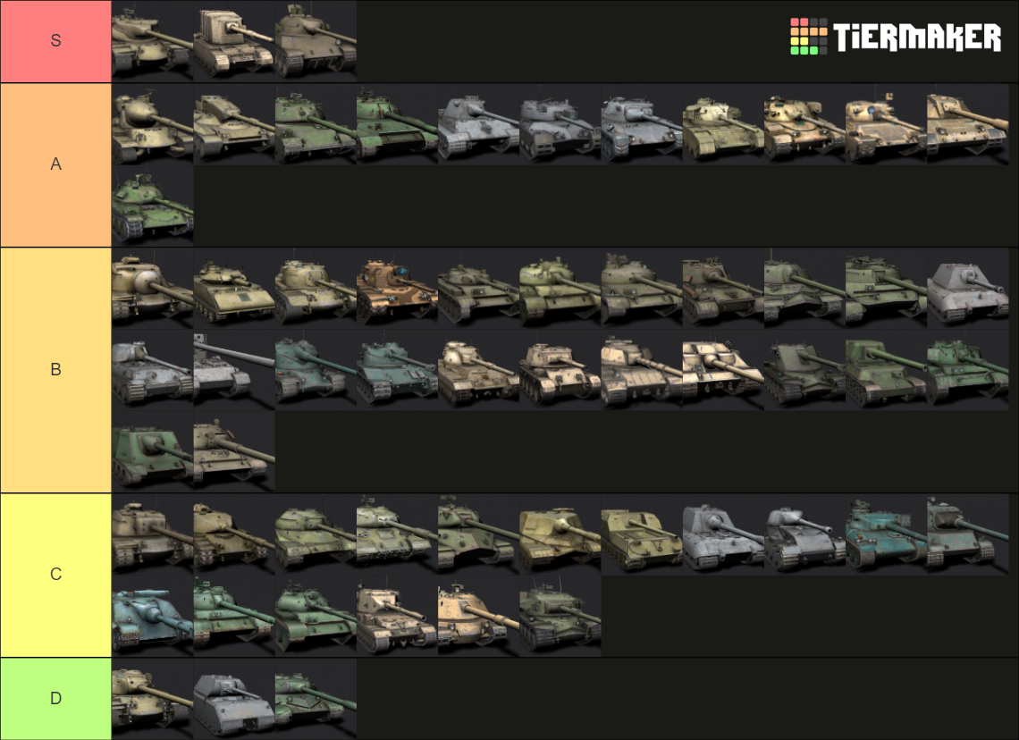 World of tanks blitz 10s 9.7.0 Tier List (Community Rankings) - TierMaker