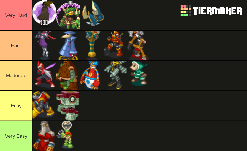 Mega Man Battle Network Bosses Ranked by Difficulty Tier List ...