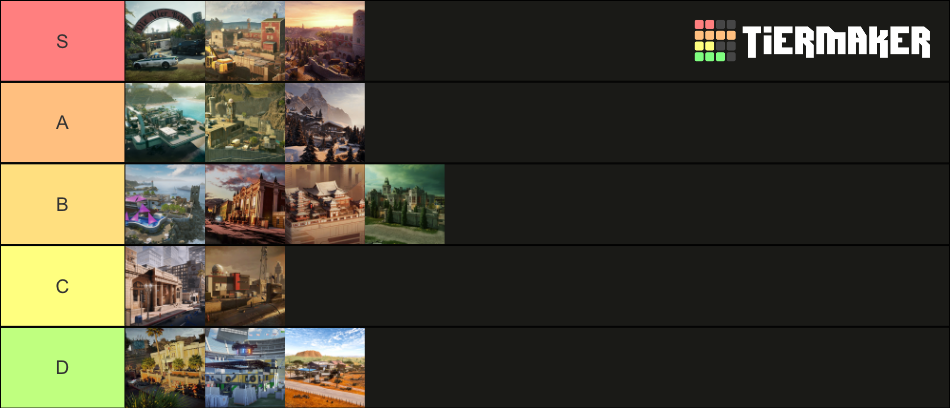 R6 all maps Y7S4 Tier List (Community Rankings) - TierMaker