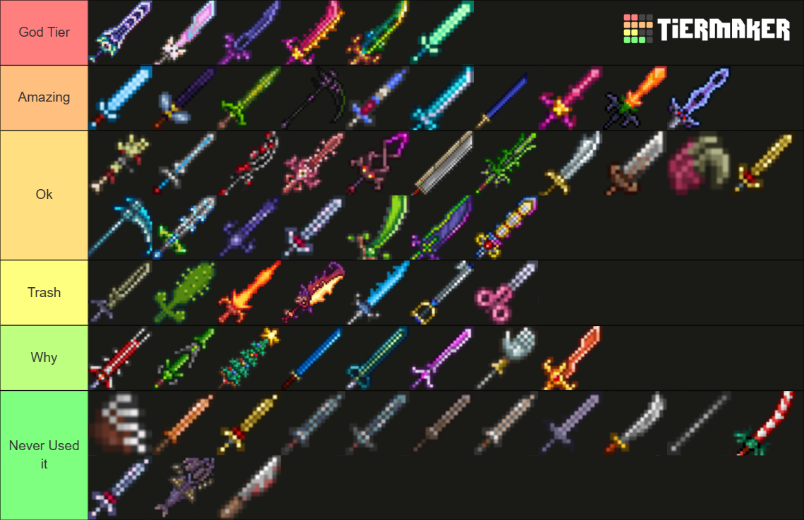 Terraria Melee Weapons Tier List (Community Rankings) - TierMaker