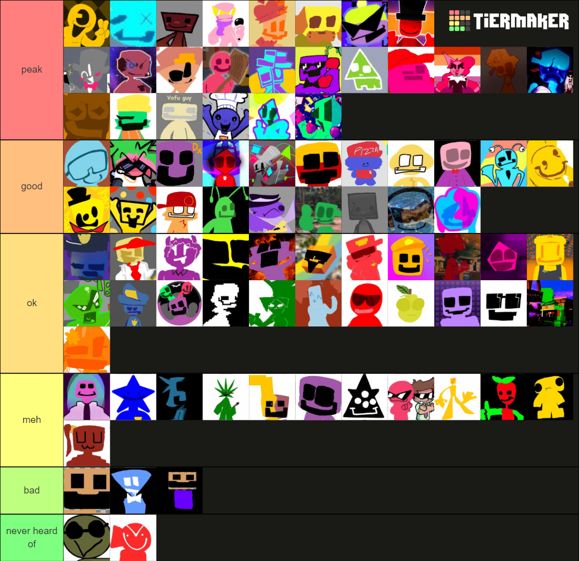 The Ultimate Ourple Guy Remix Mod Tier List Community Rankings Tiermaker