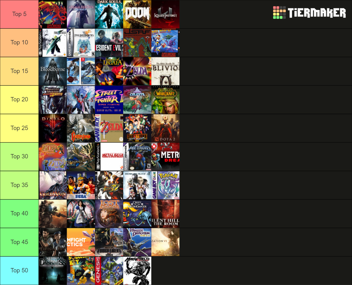 My 50 Favorite Video Games Tier List (Community Rankings) - TierMaker