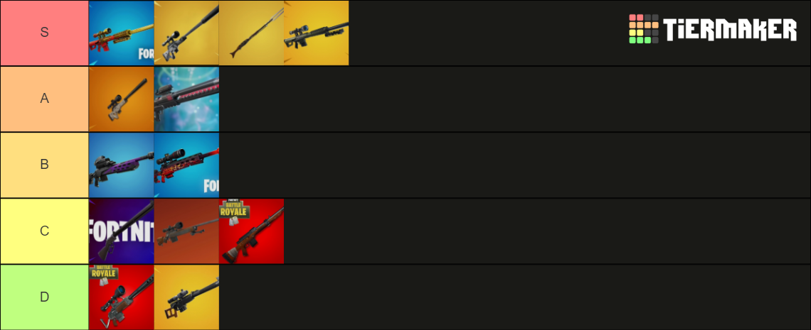 Fortnite sniper rifles Tier List (Community Rankings) - TierMaker